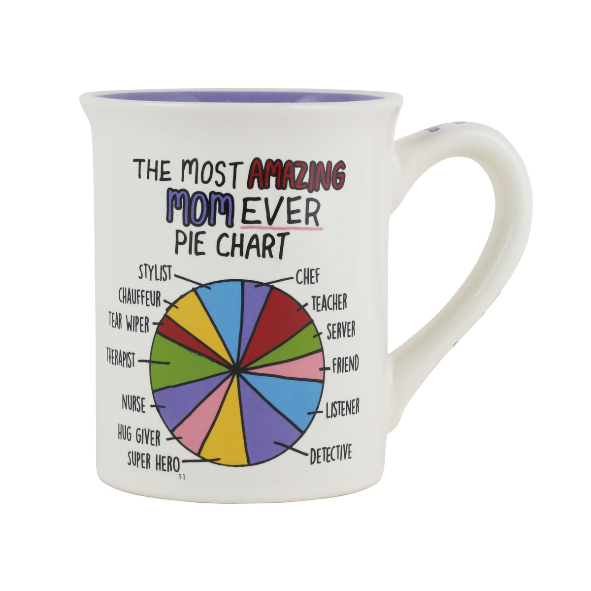 AMAZING MOM PIE CHART MUG — Enesco Gift Shop