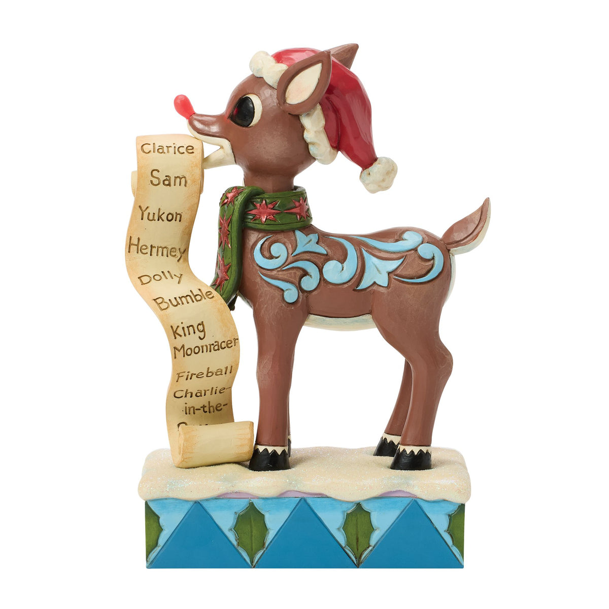 Rudolph with List in Mouth — Enesco Gift Shop
